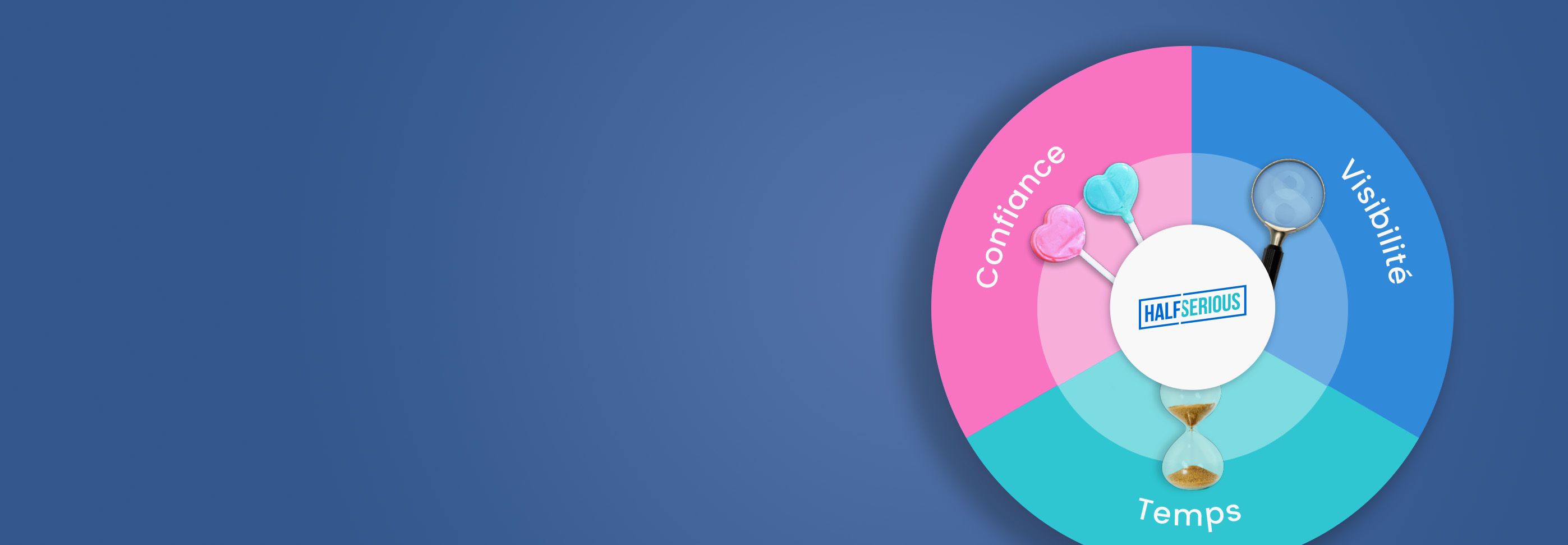 Le Volant Numérique : Un Guide pour Accélérer l'Adoption d'une Culture ...